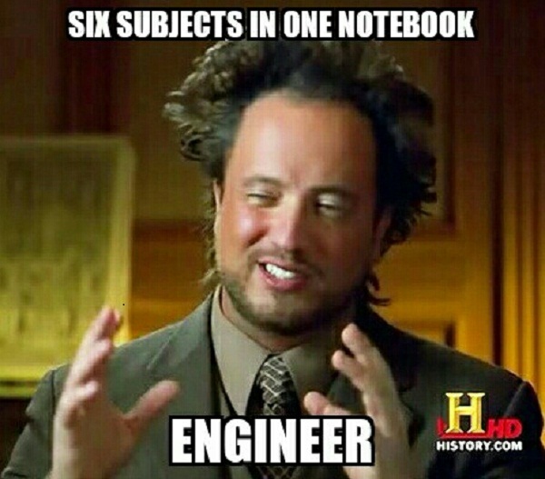 12 Pics/Memes Which Relate With The life Of Every Engineering Student ...
