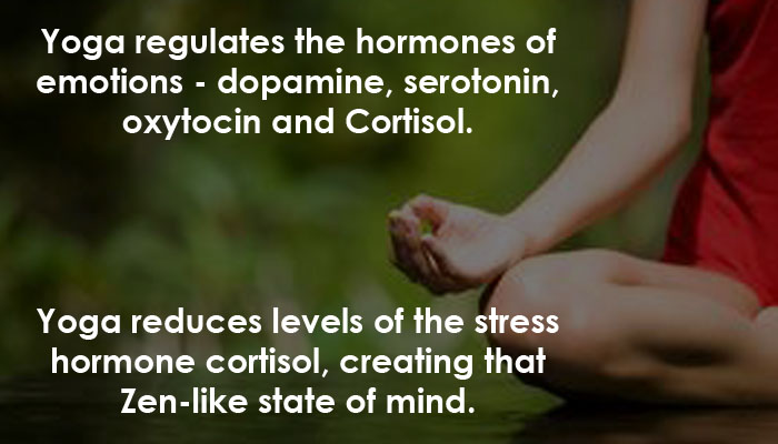 International Yoga Day - 15 Facts About Yoga That Everyone Needs To ...