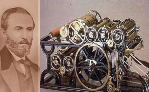 Top 8 Inventors Killed By Their Own Inventions - RVCJ Media