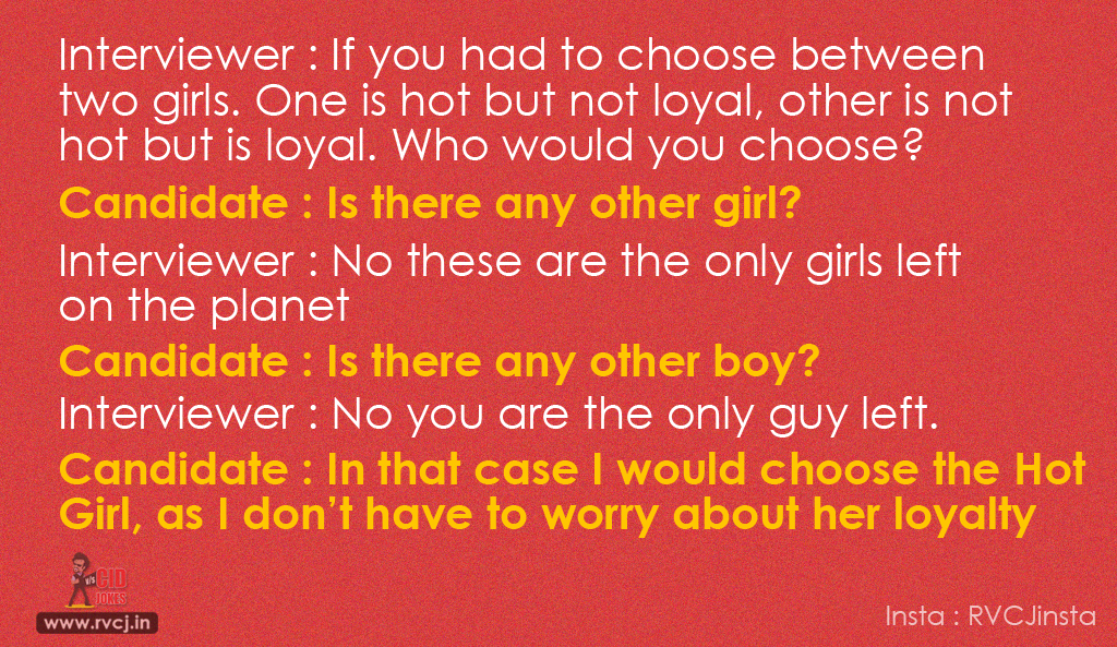 IIM Questions - RVCJ Media