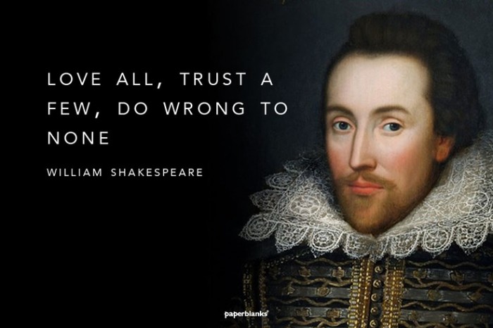13 Rare And Fascinating Facts About William Shakespeare - RVCJ Media