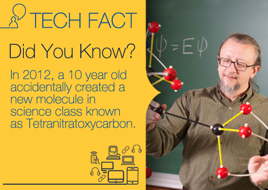 11 Lesser Known Facts About Famous Inventors You Did Not Know About ...
