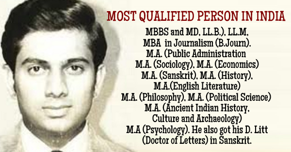 Most Qualified Person In India - RVCJ Media