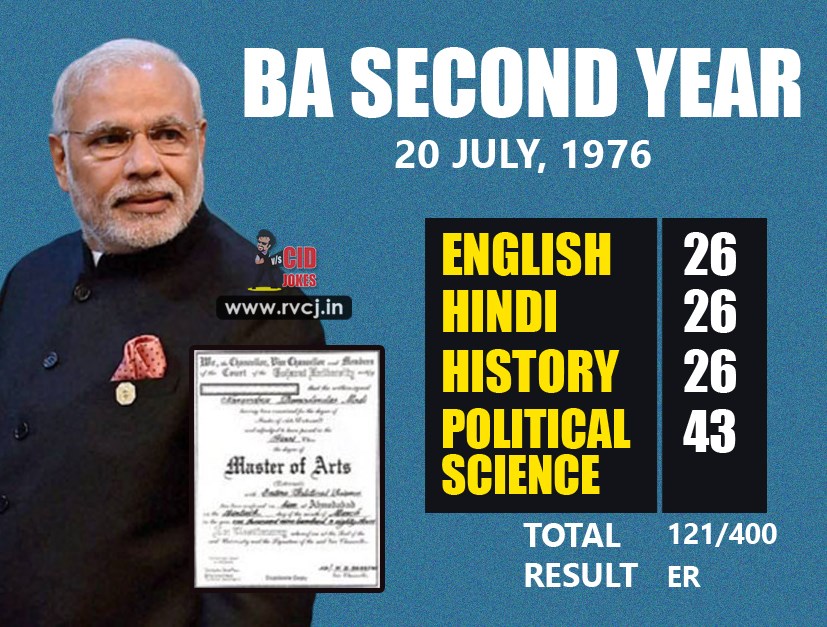 PM Modi's Degree Certificates Released! Arvind Kejriwal Claims They Are ...