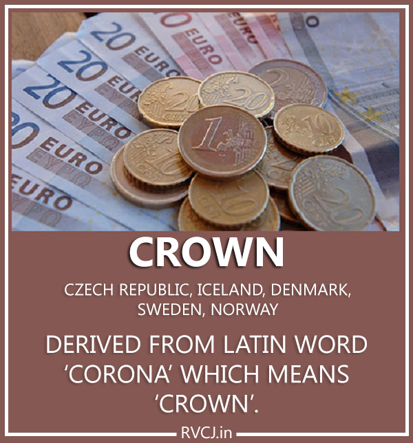 Currencies Of Different Countries And The Reason Behind The Name - RVCJ ...