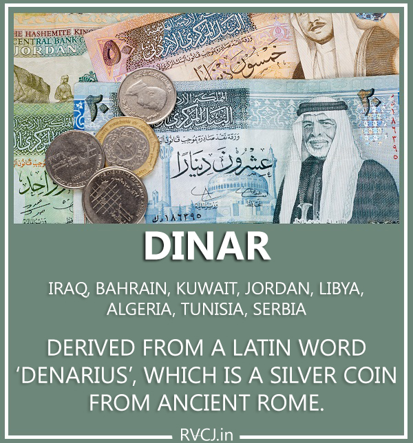 Currencies Of Different Countries And The Reason Behind The Name - RVCJ ...