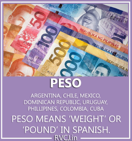 Currencies Of Different Countries And The Reason Behind The Name - RVCJ ...