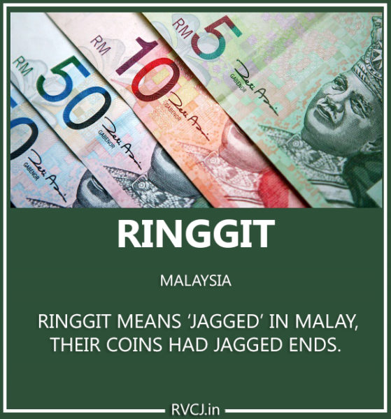 Currencies Of Different Countries And The Reason Behind The Name - RVCJ ...