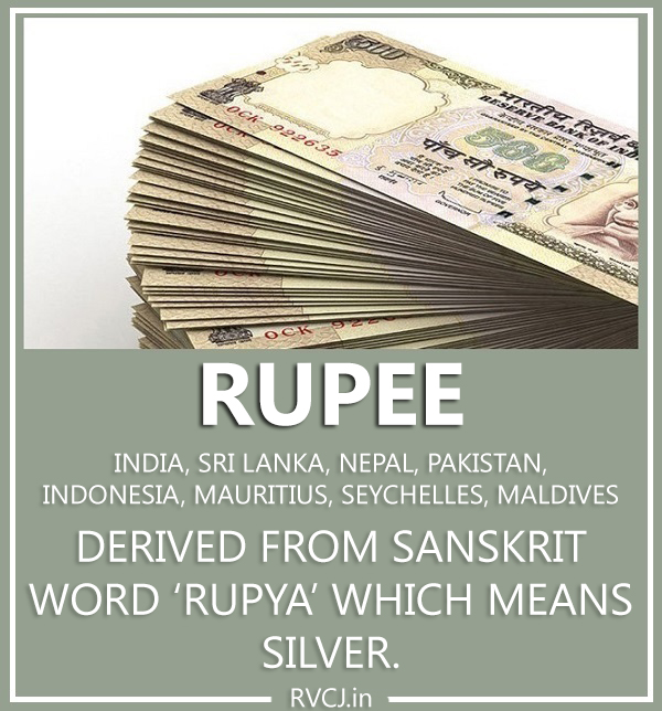 Currencies Of Different Countries And The Reason Behind The Name - RVCJ ...