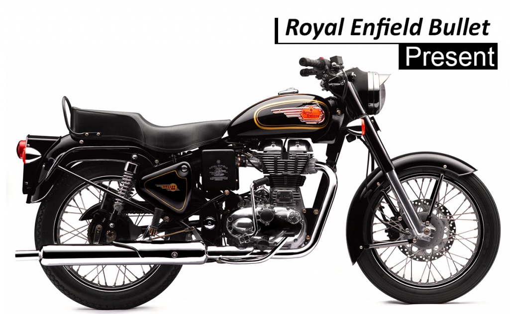 Here's The Evolution Of Royal Enfield Since 1893.!! - RVCJ Media