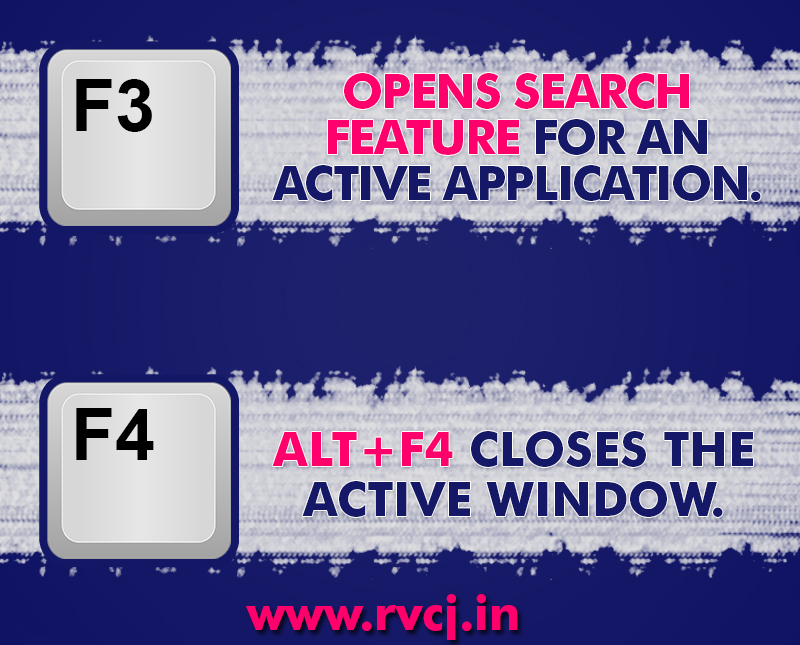 Superpower F1 To F12: These Shortcut Keys Have Given A New Meaning To ...