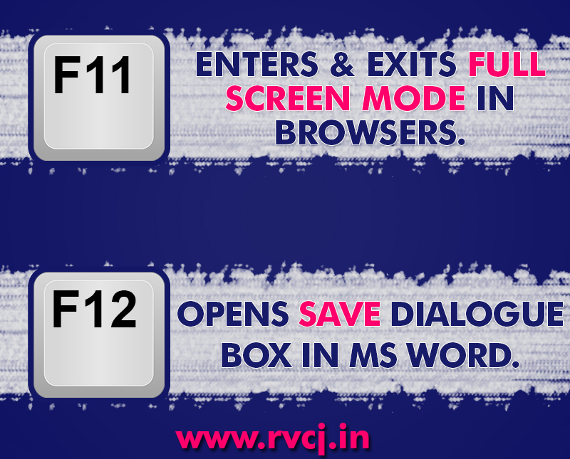 Superpower F1 To F12: These Shortcut Keys Have Given A New Meaning To ... Superpower F1 To F12: These Shortcut Keys Have Given A New Meaning To ...