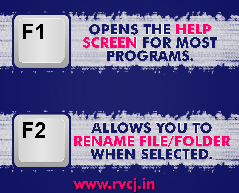 Superpower F1 To F12: These Shortcut Keys Have Given A New Meaning To ...