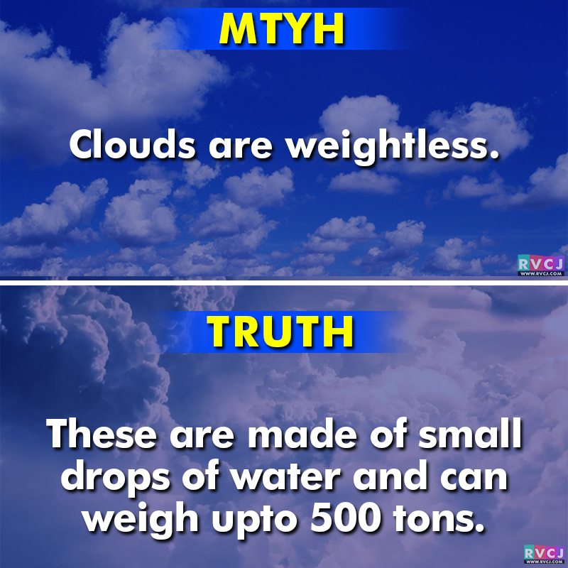 11 Myths About The Earth Which We Believe From Our Childhood! - RVCJ Media