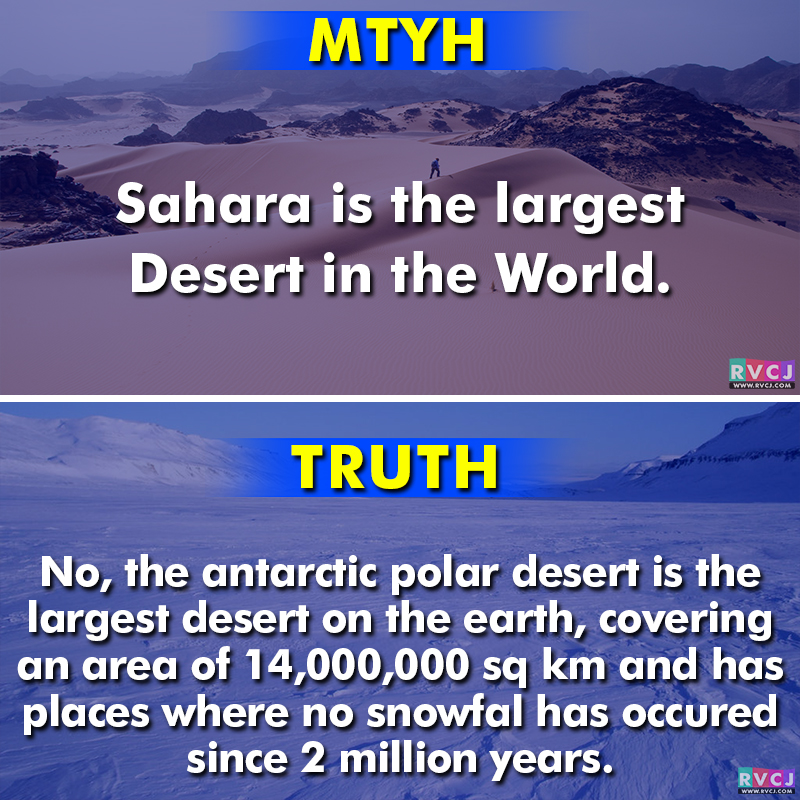 11 Myths About The Earth Which We Believe From Our Childhood! - RVCJ Media