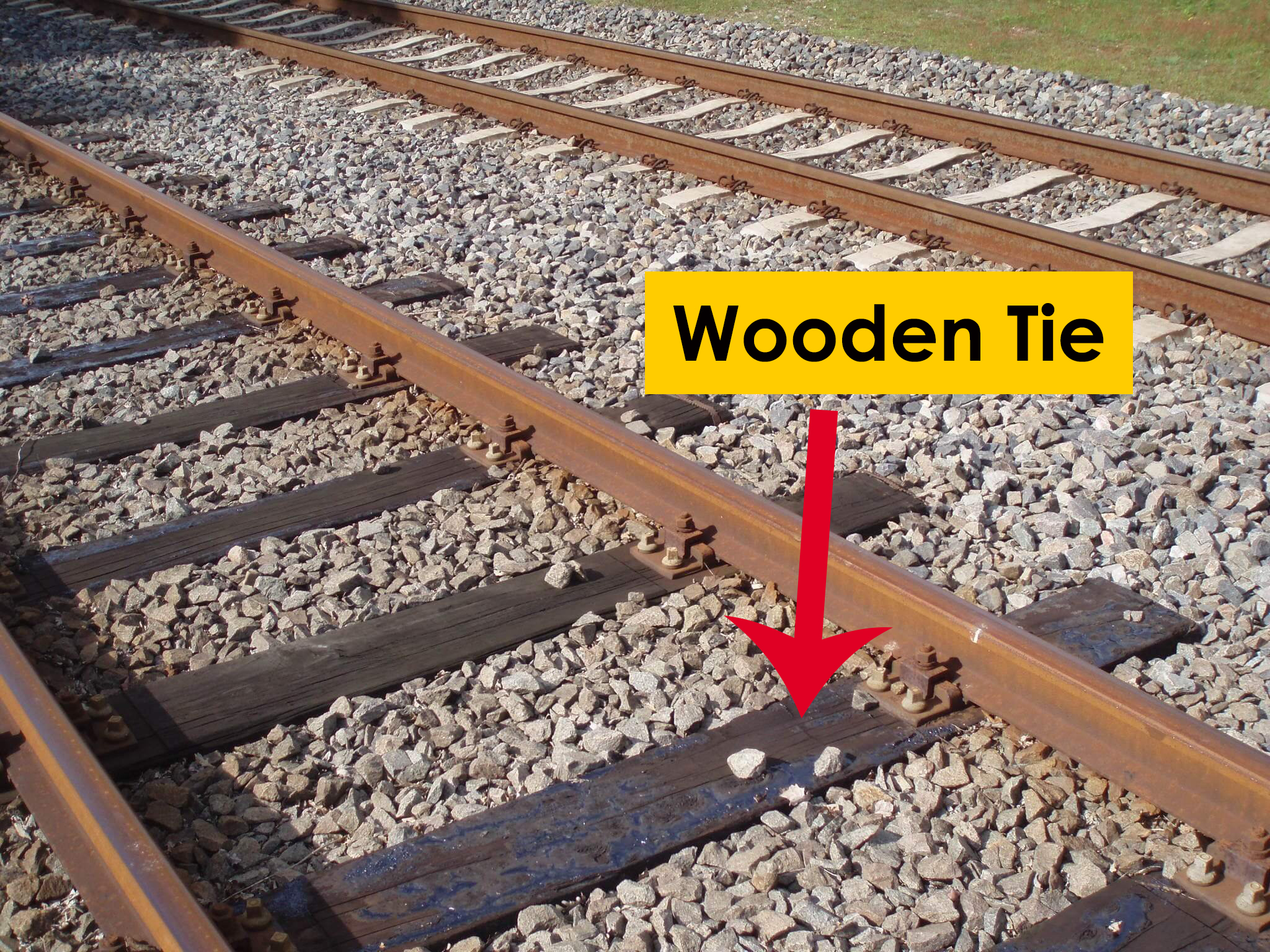 Here’s Why Crushed Stones Are Placed Alongside Railway Tracks!! - RVCJ ...