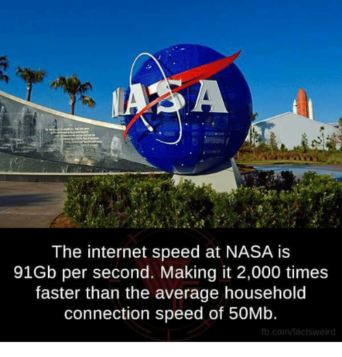 NASA's Internet Speed Of 91 Gbps Is 13,000 Times Faster Than Yours ...