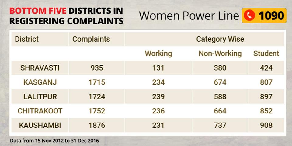 women power line2 - RVCJ Media