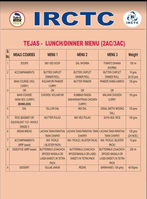 tejas menu 2 - RVCJ Media