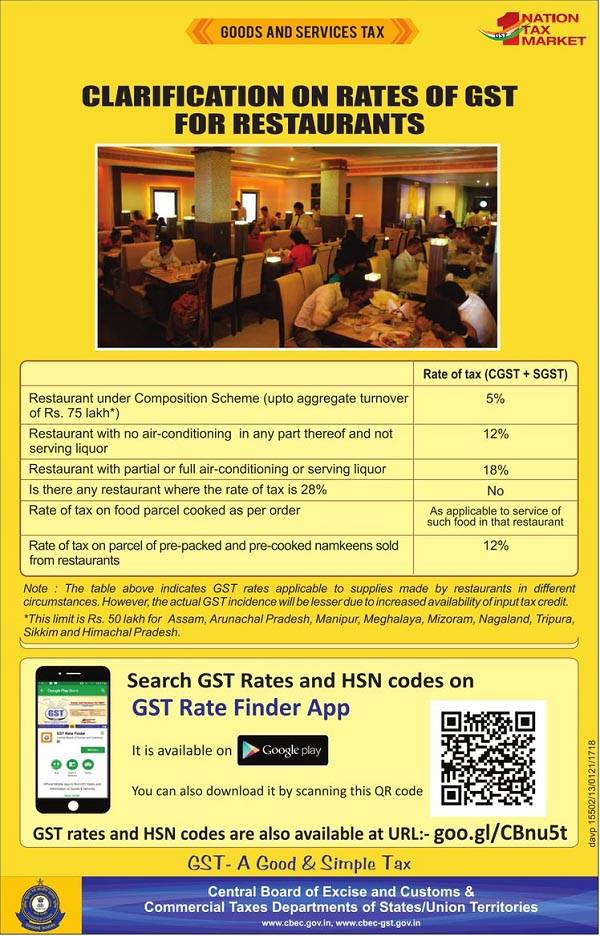 You Might End Up Paying More In Restaurants If You Don’t Read This GST ...