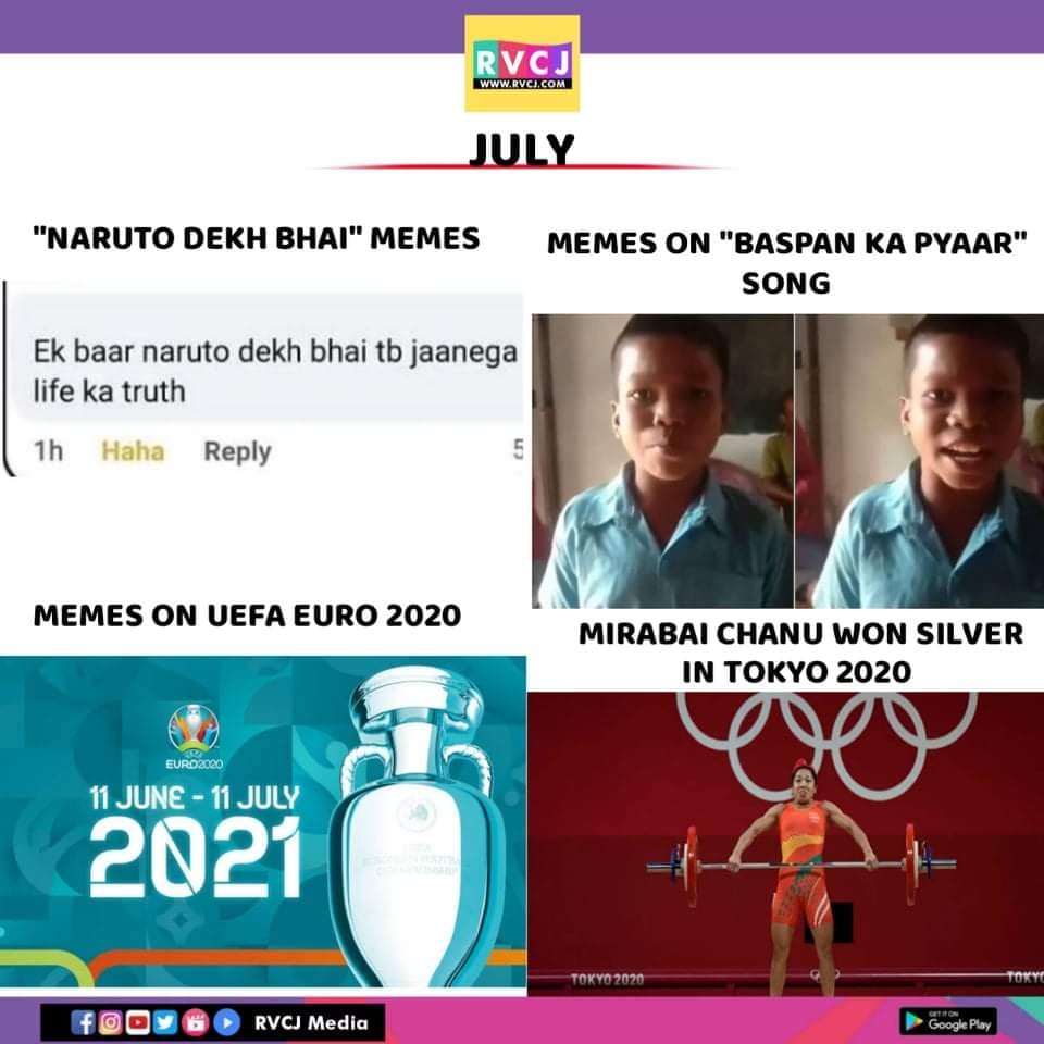 Meme Trends Of 2021 Month-Wise That Went Viral On Social Media & Made ...