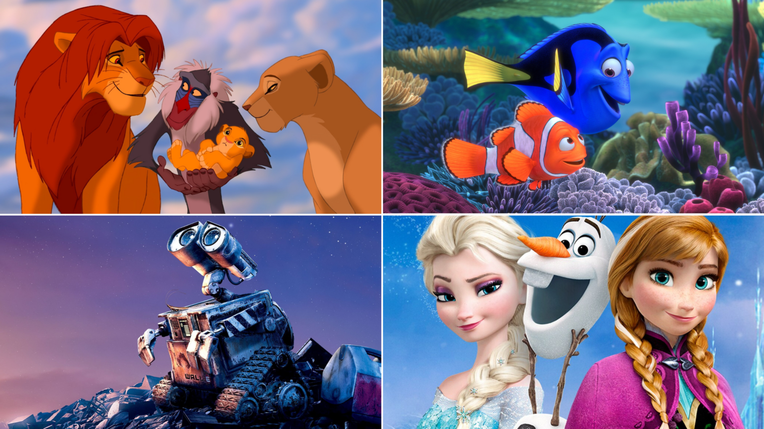 The 10 Best Animated Films for All Ages: A Journey into Timeless ...